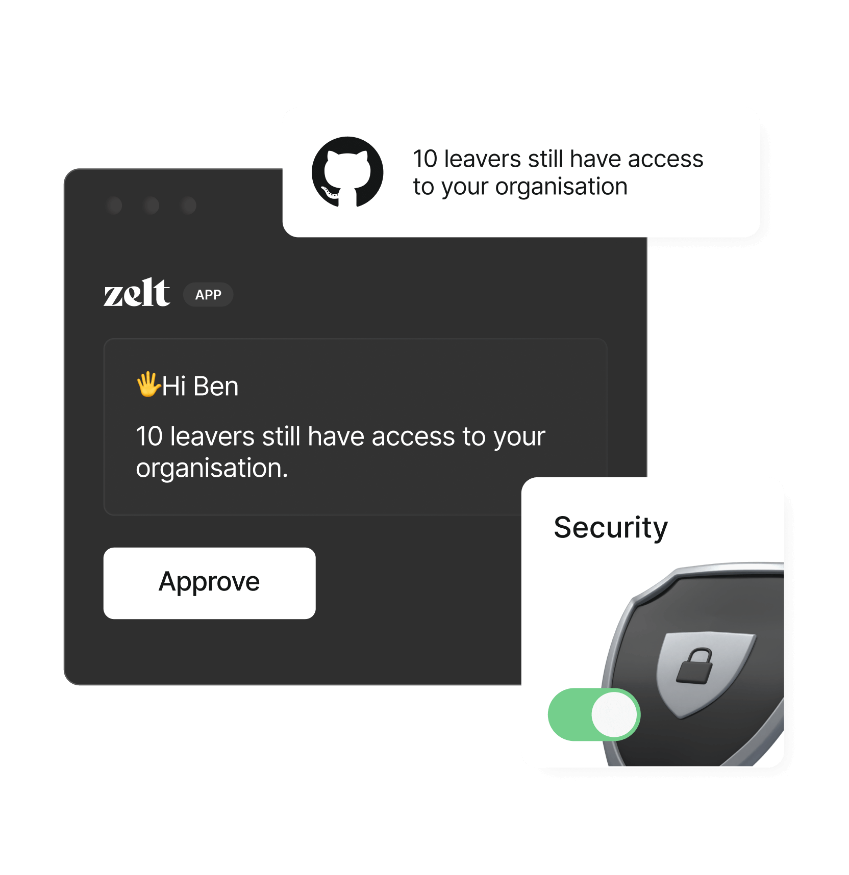 Zelt Access Management: Secure App Access & Onboarding