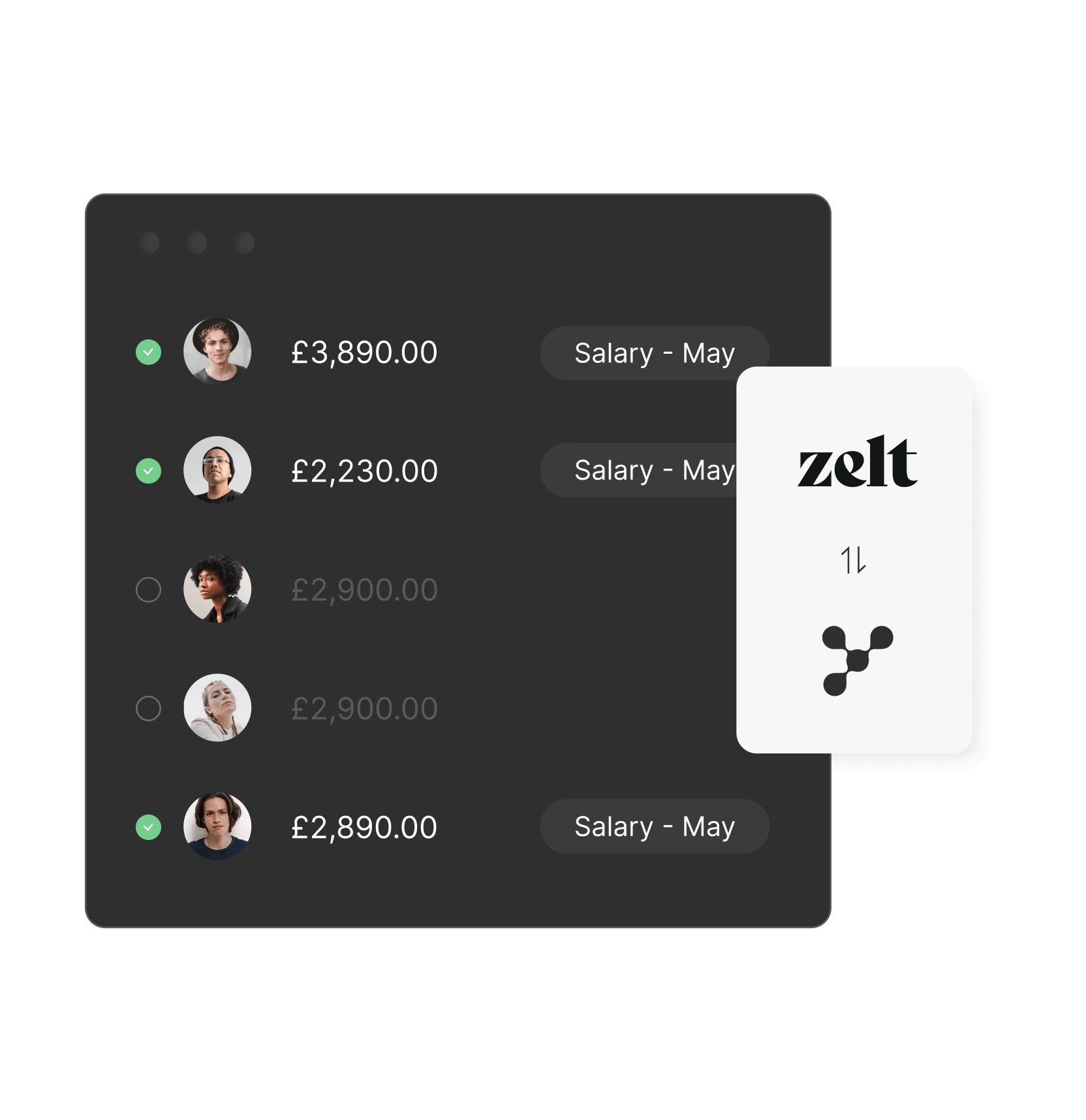 Zelt Payments: Bulk Pay Staff, HMRC & Contractors Fast