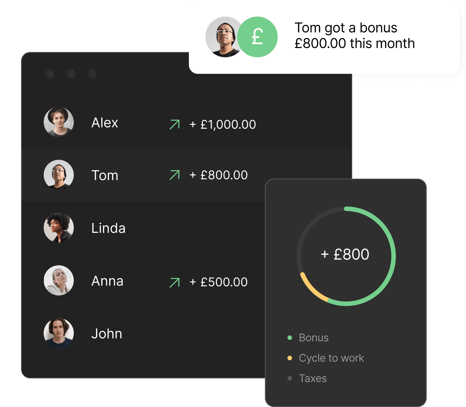 Payroll in Sri Lanka