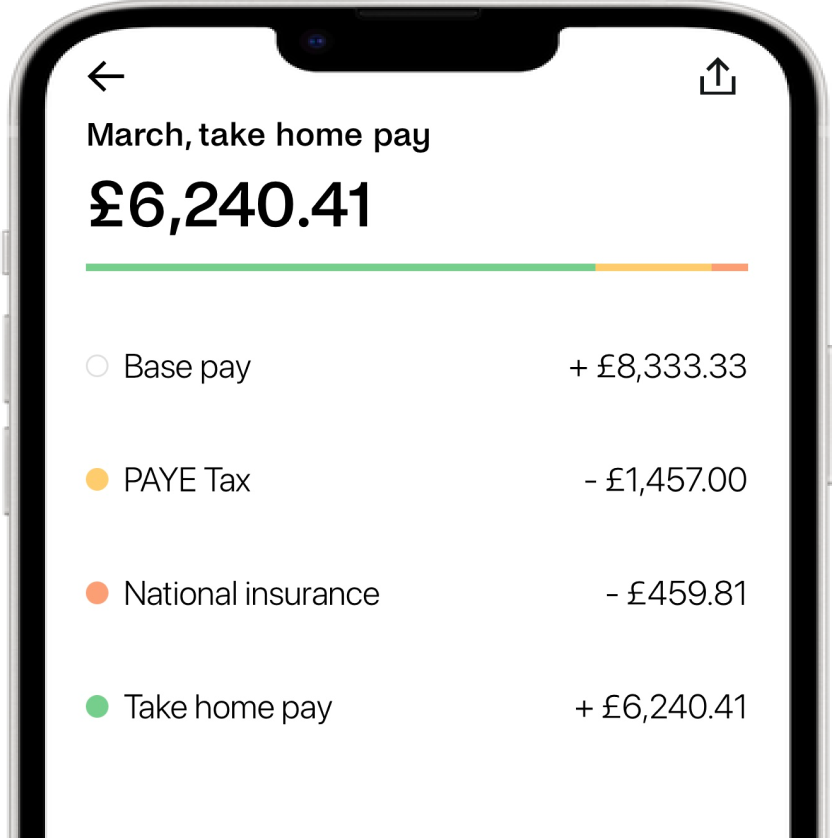 Integrated HR and Payroll software